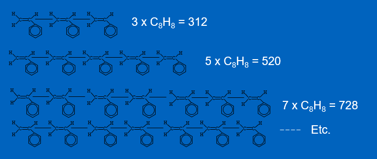 Plastic Material Selection – It’s A Jungle Out There! | DFMPro Blog